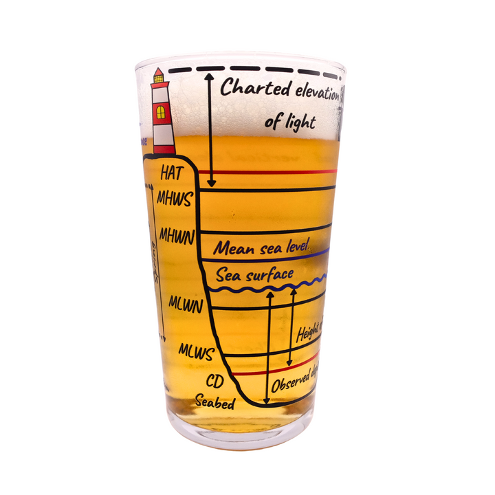 Traditional Pint Glasses – Great Harbour Gifts